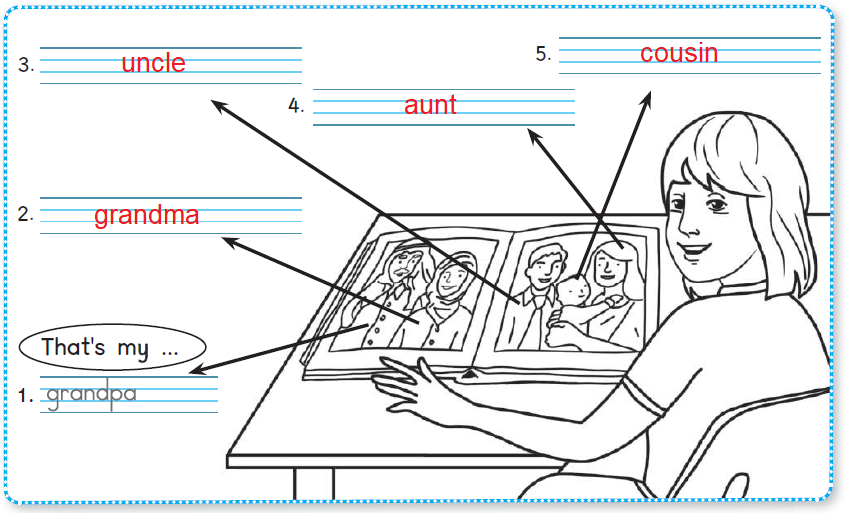 منهاجي - Exercises of Activity Book