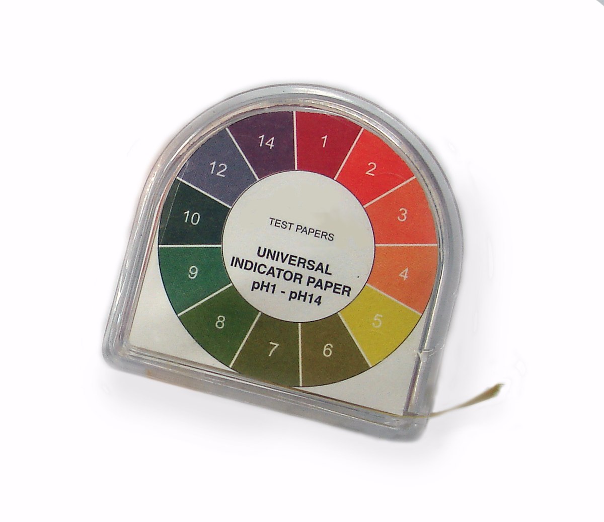 منهاجي - درجة الحموضة pH